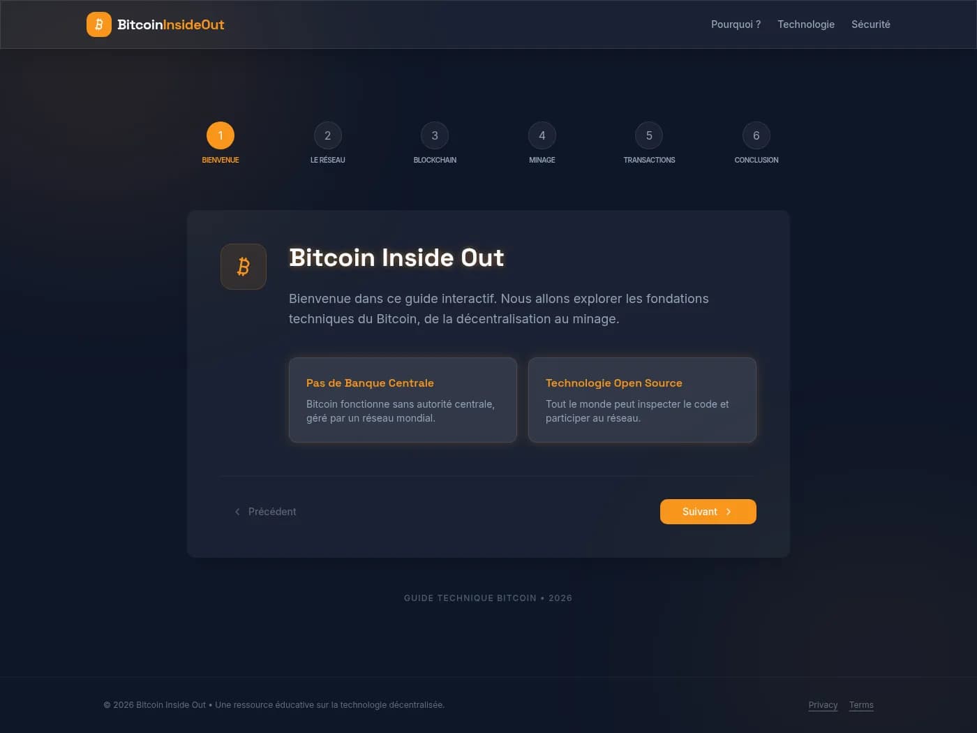 Bitcoin Explained Site