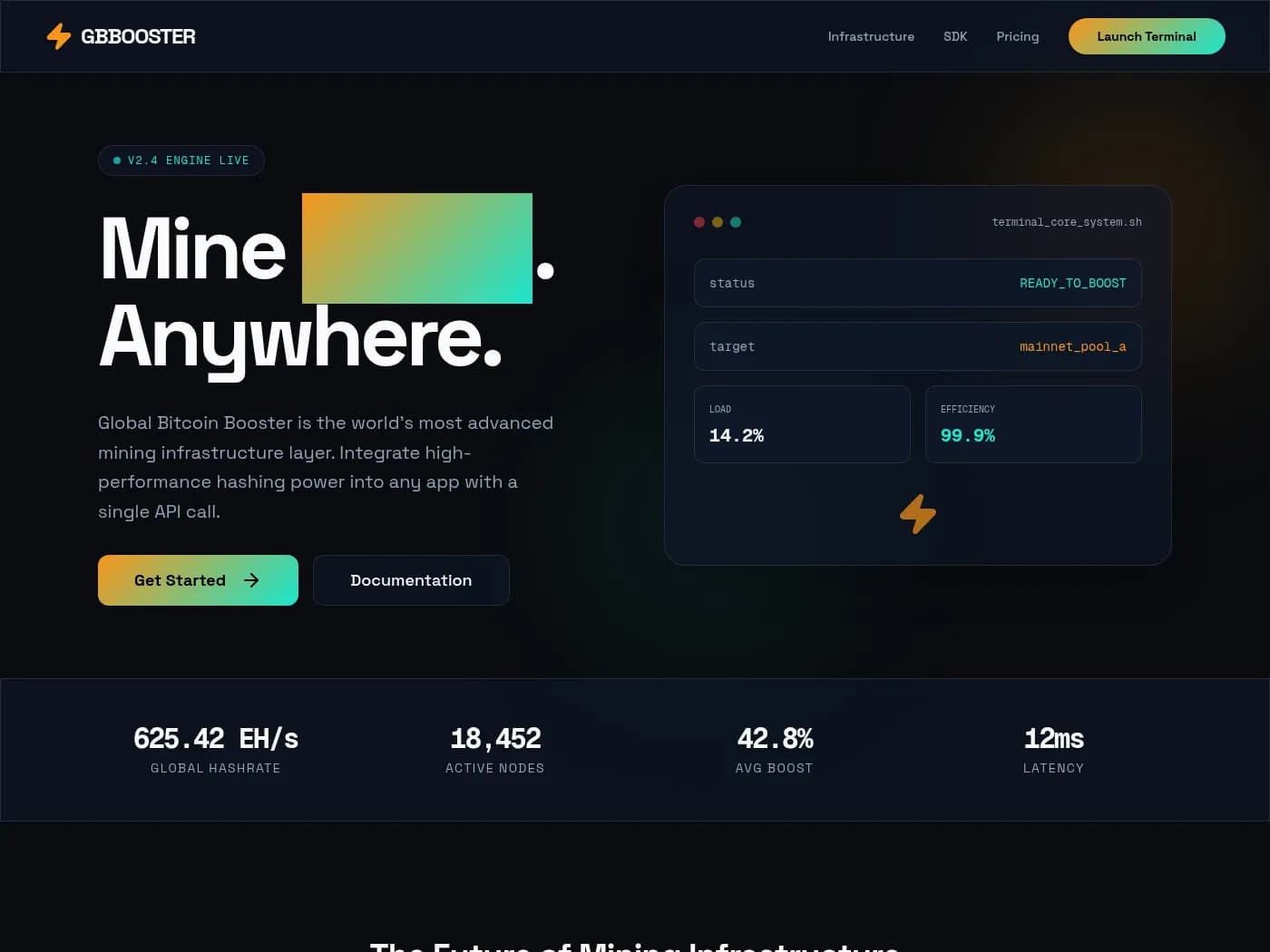 Global Bitcoin Booster