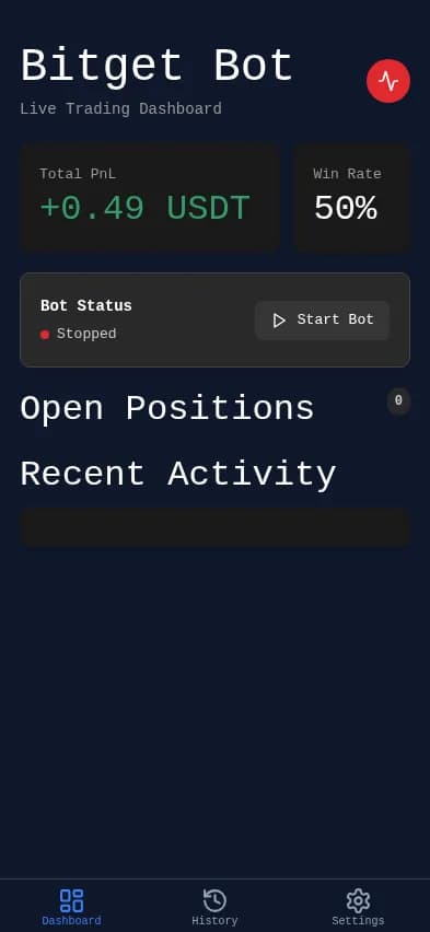 Bitget Live Trading Bot
