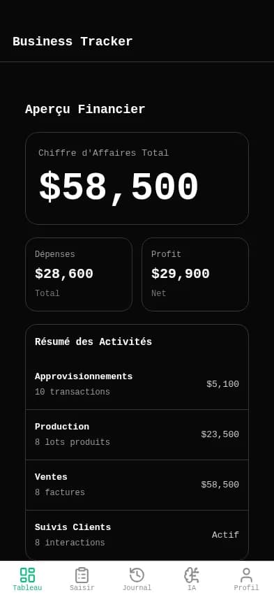 Business Insights Tracker