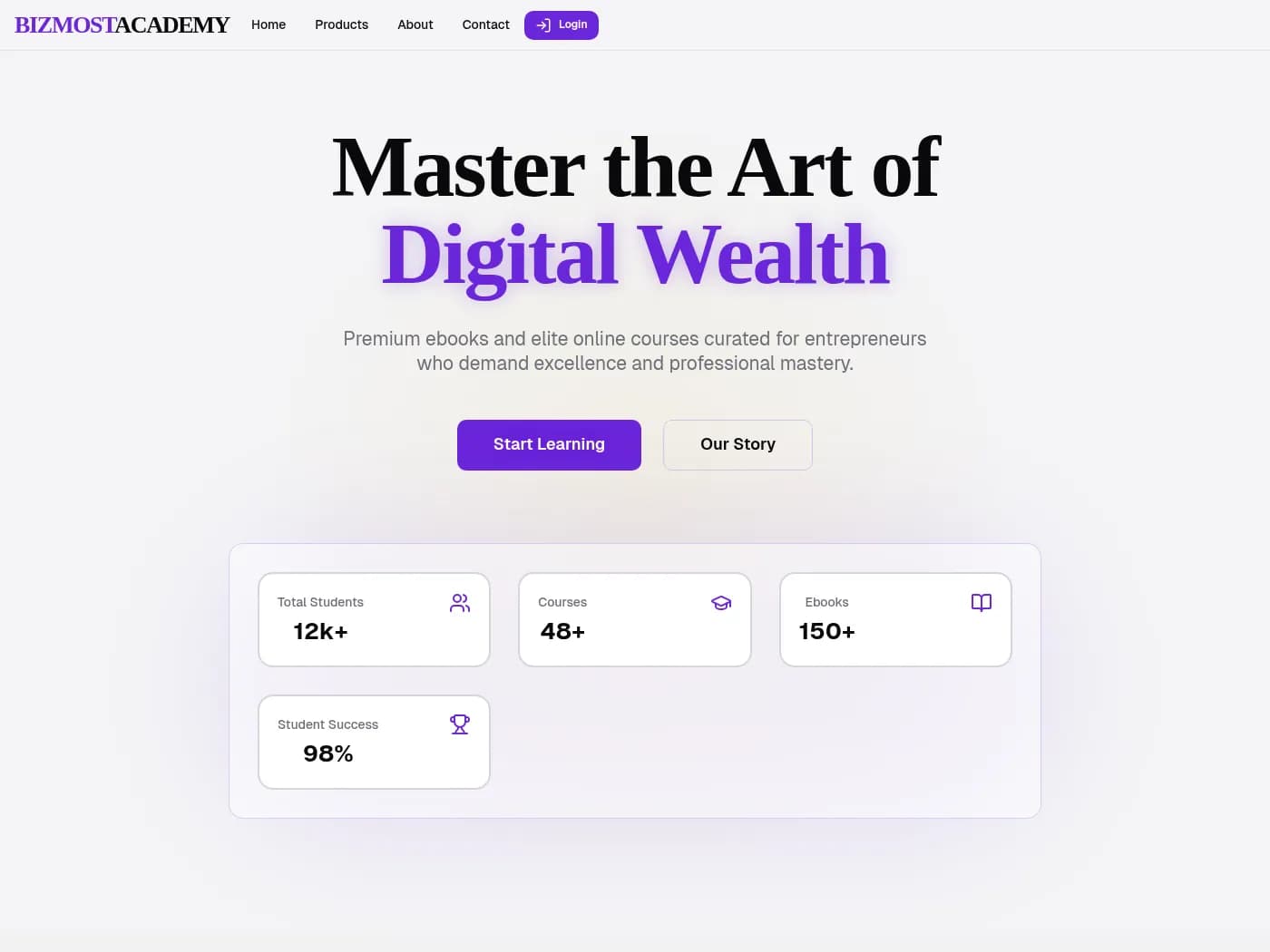 BizMost Academy Storefront