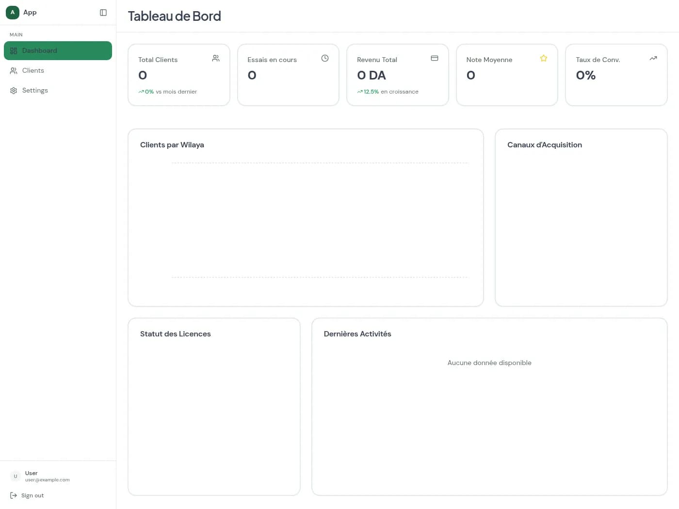BizSheet Dashboard