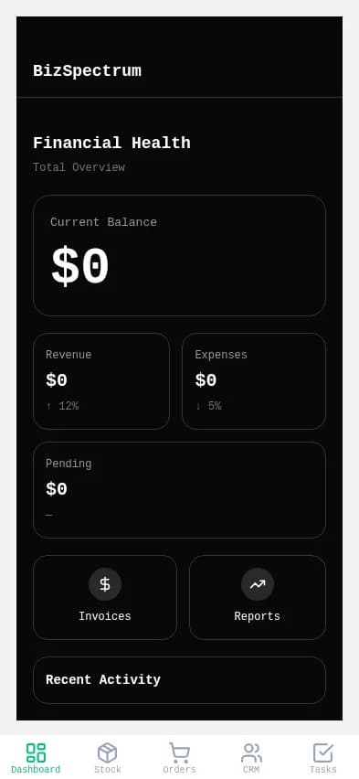 BizSpectrum Suite
