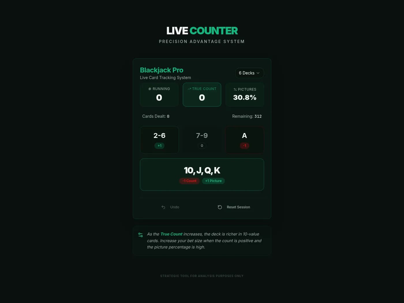 Blackjack Counter Live