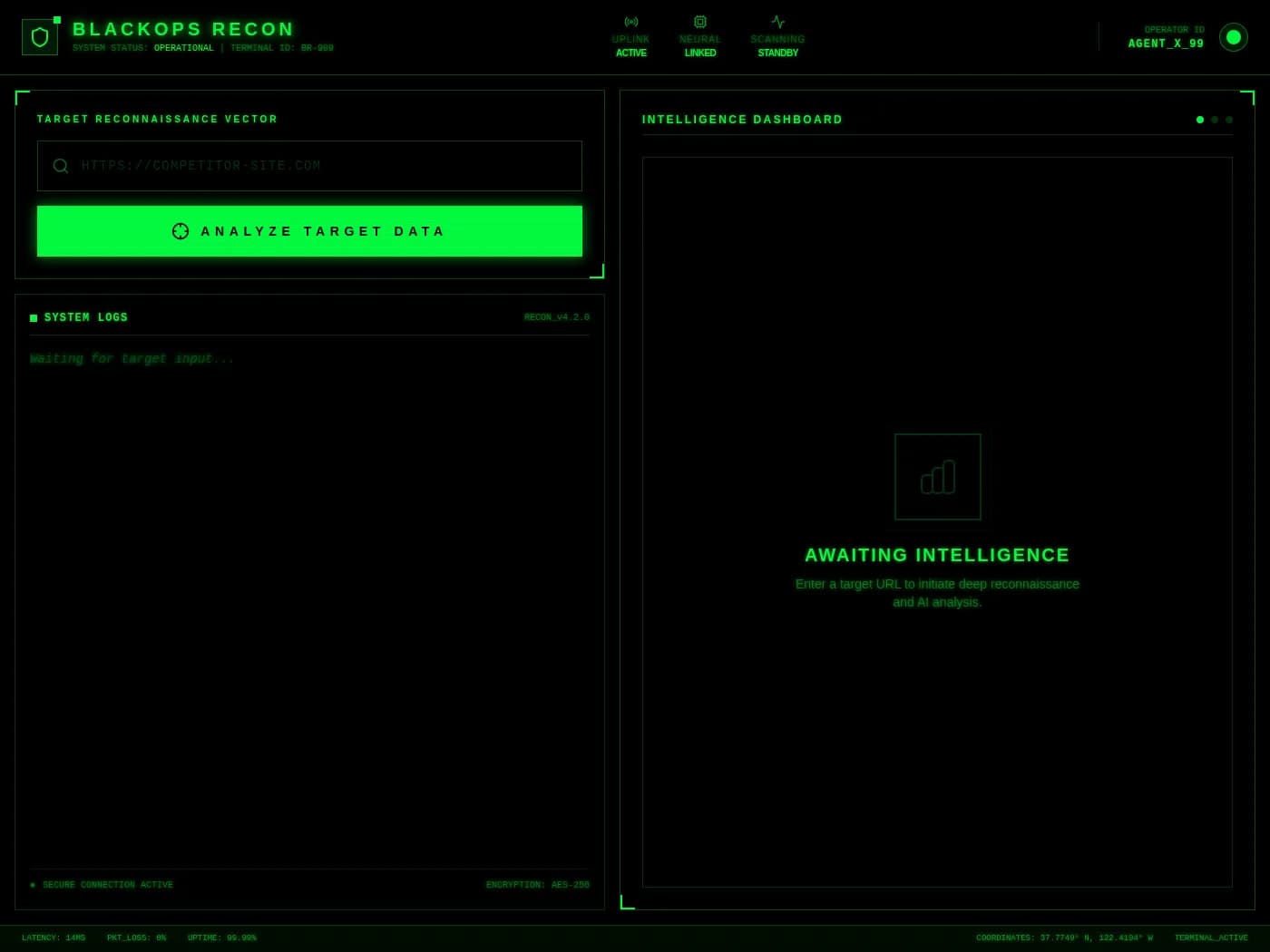 BlackOps Recon Console