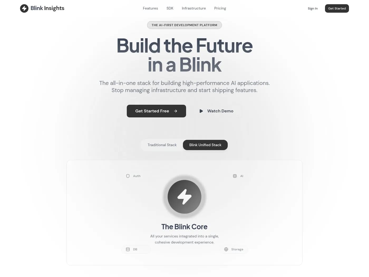 Blink Insights