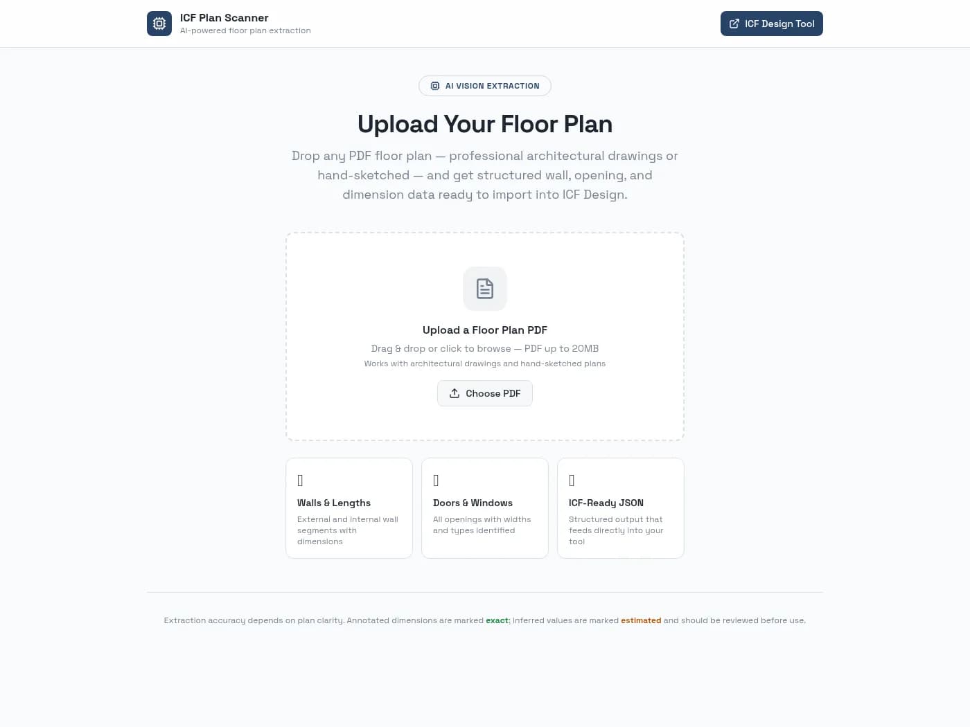 Blink Surf Insights