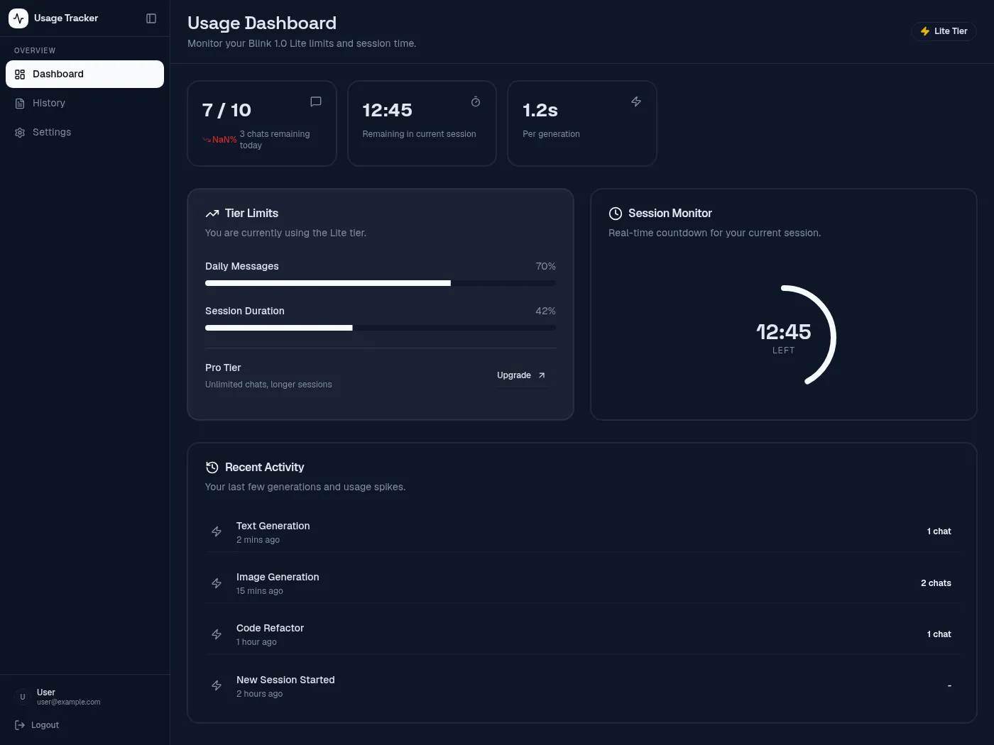 Blink Usage Tracker