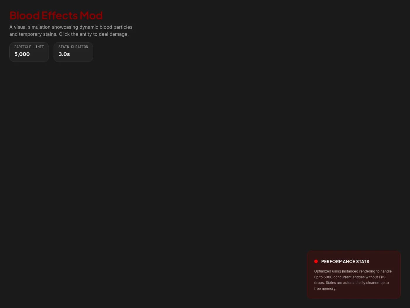 Blood Effects Mod