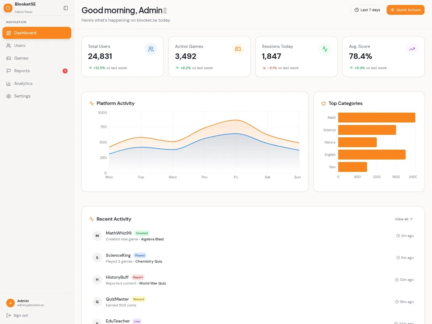 BlooketSE Admin Panel