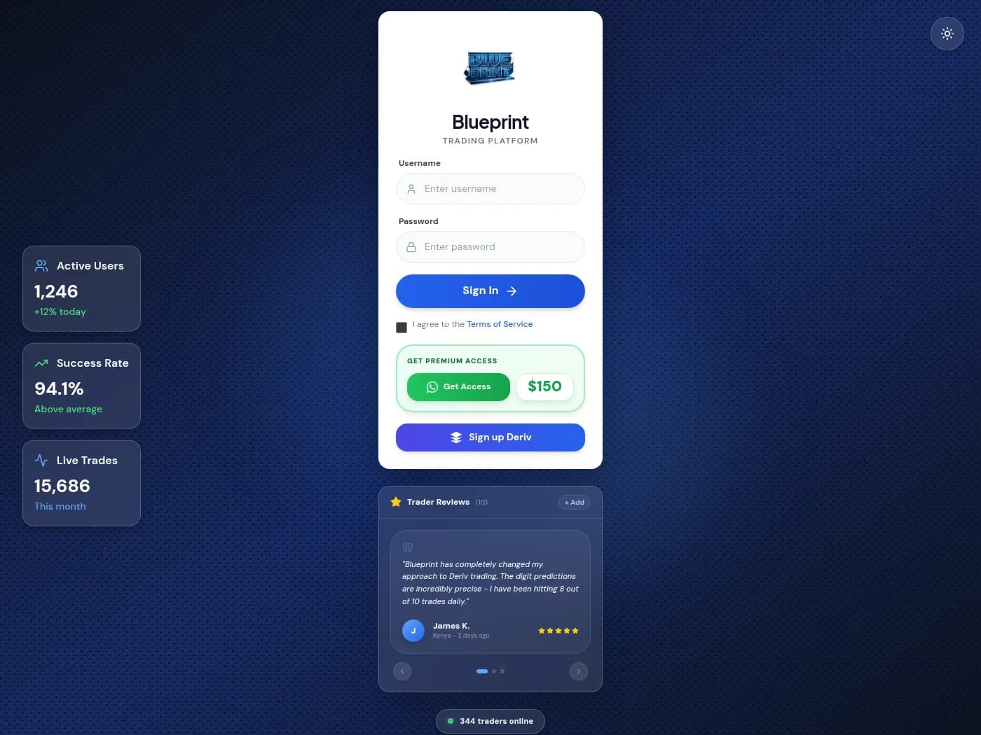 Blueprint Analysis Clone