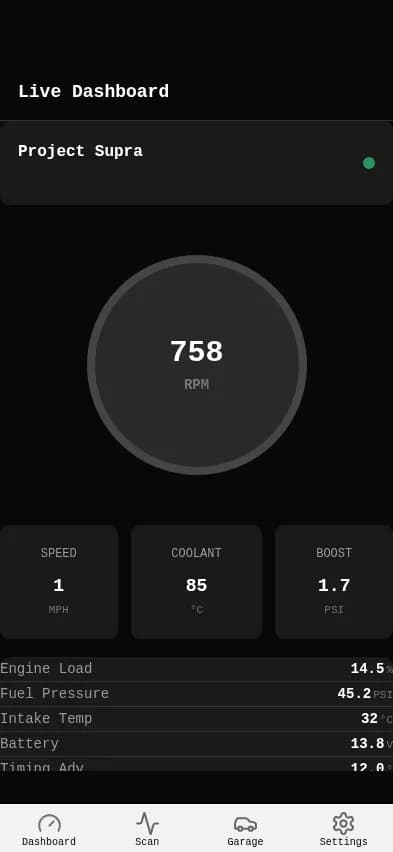 BlueDrive OBD Companion