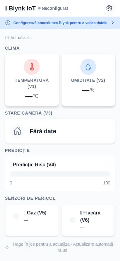 Blynk IoT Sensor App