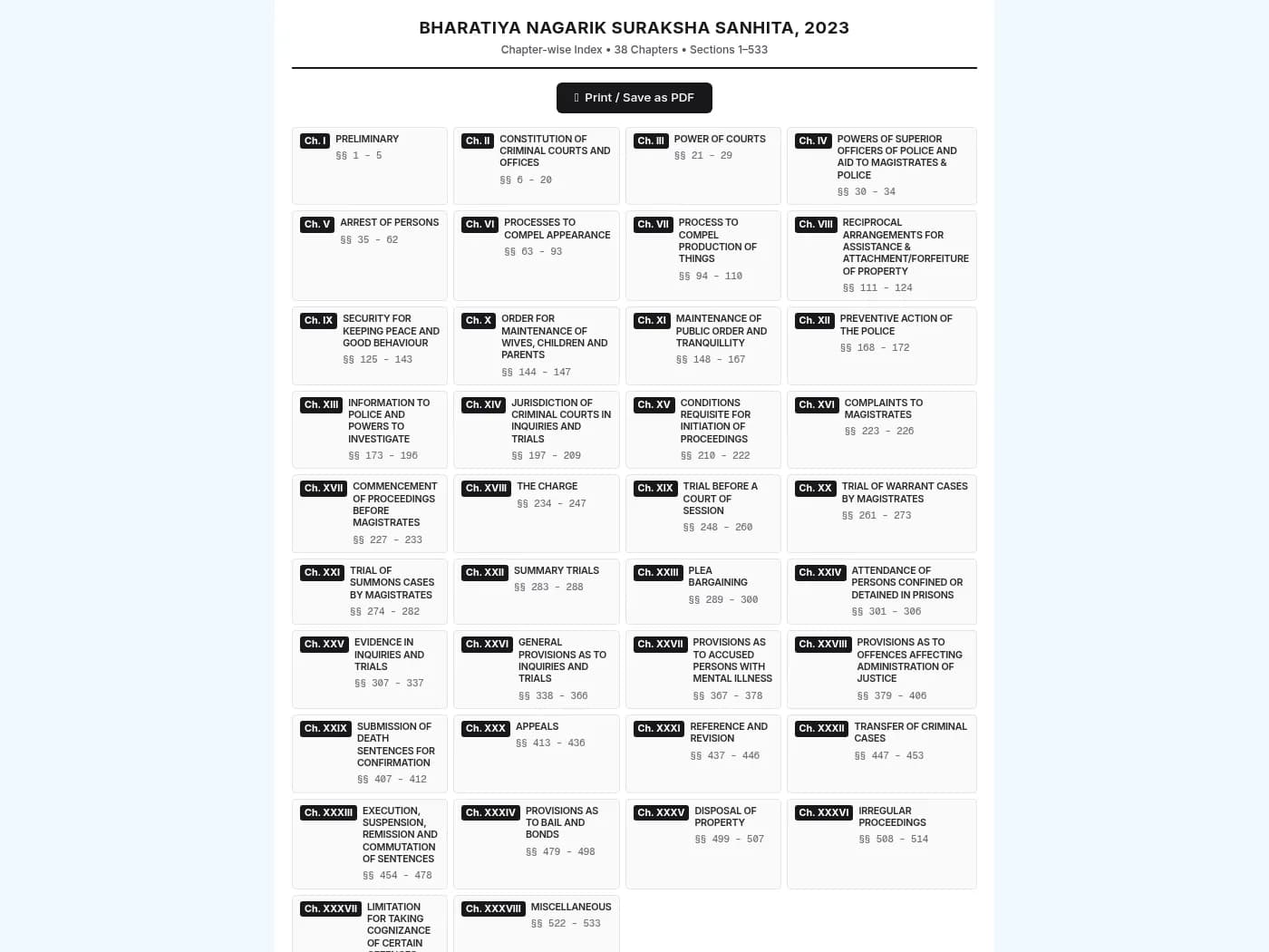 BNSS Cheatsheet Generator