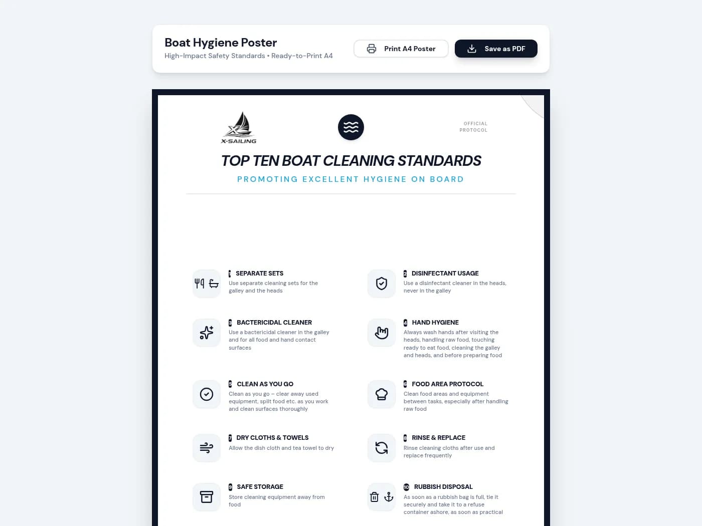 Boat Hygiene Poster