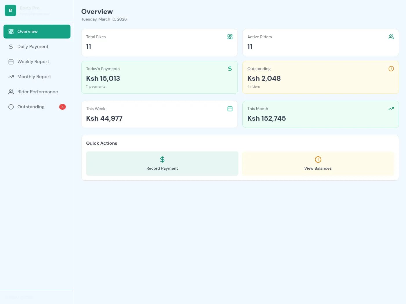 Boda Dashboard Pro