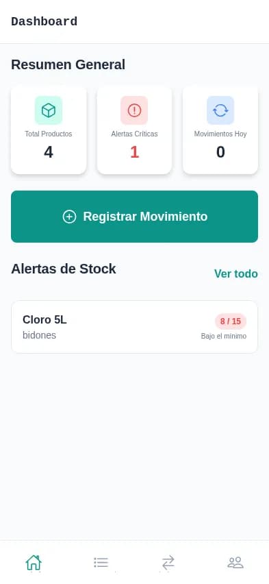 StockAlert Bodega App