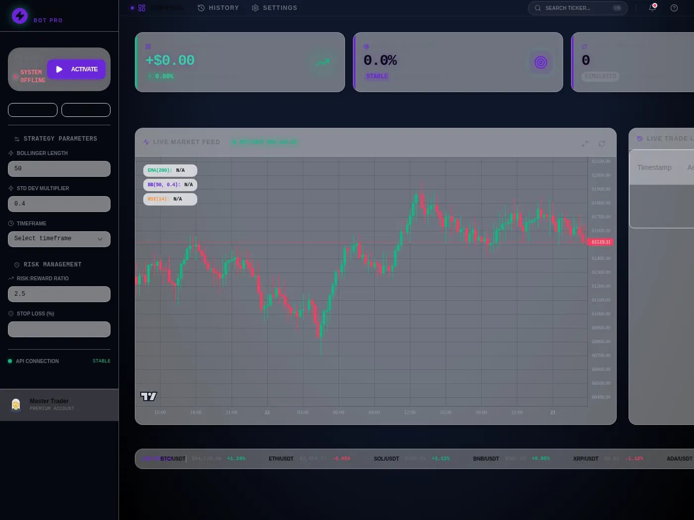 Bollinger Bands Pro Bot