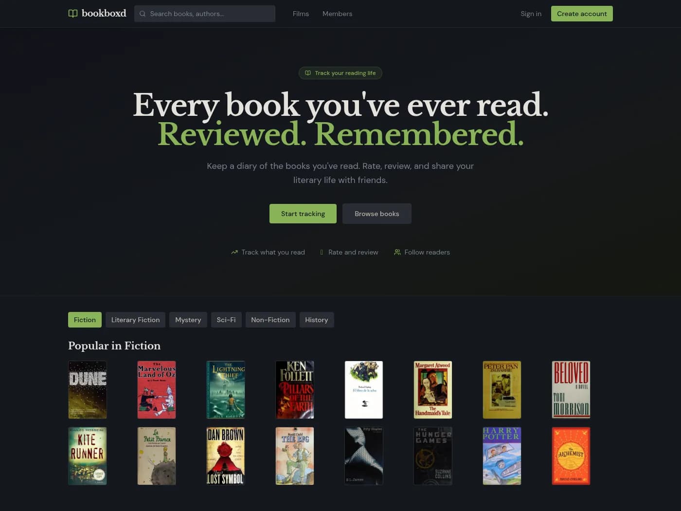 Bookboxd