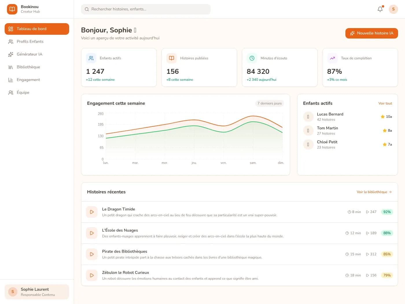 Bookinou Creator Hub