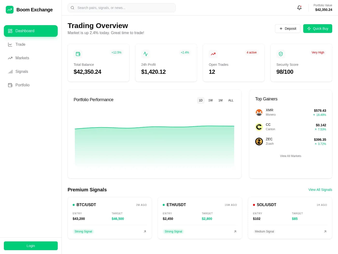 Boom Holdings Exchange
