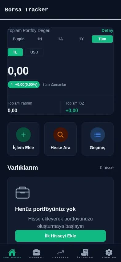 Borsa Portfolio Tracker