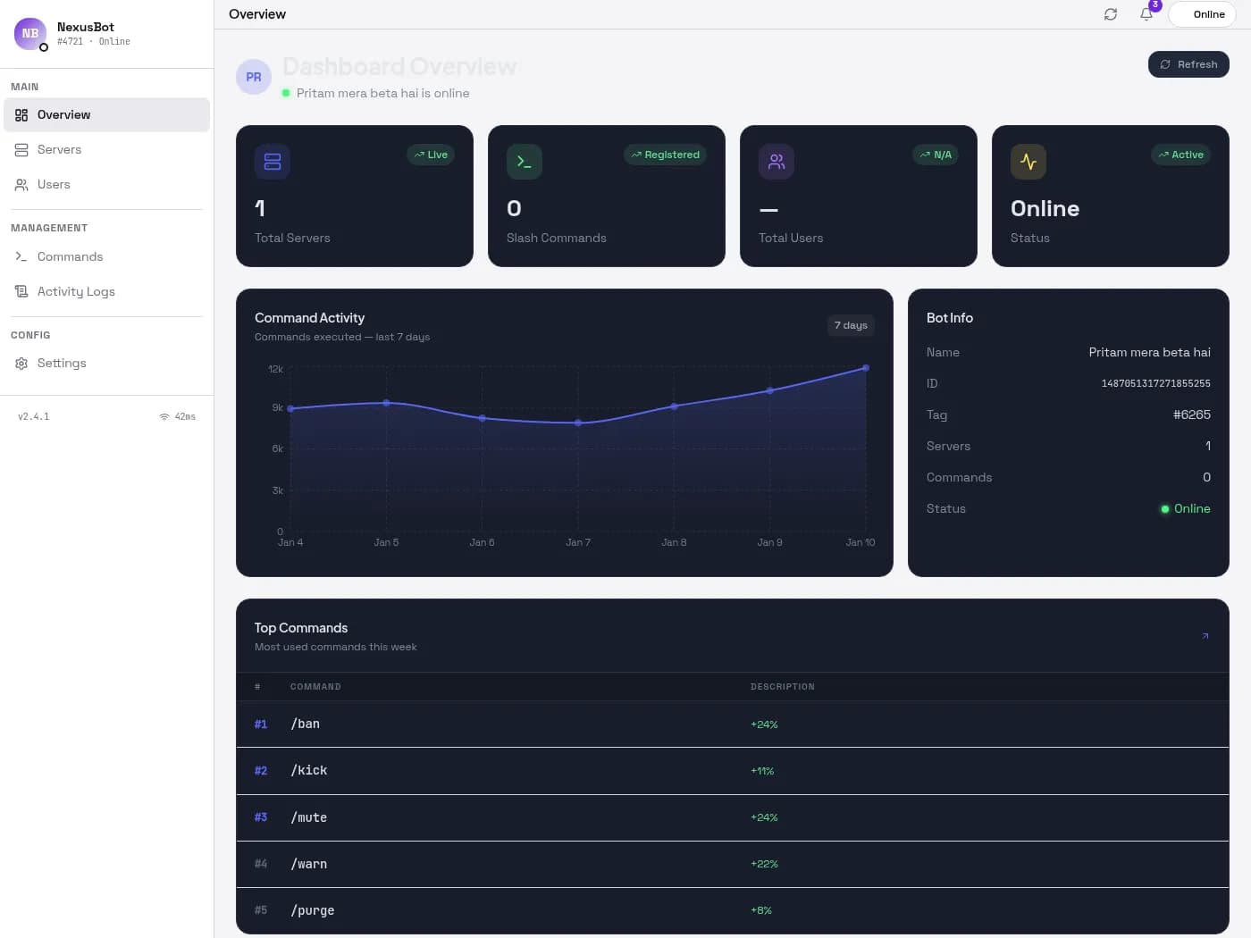 Bot Dashboard Pro