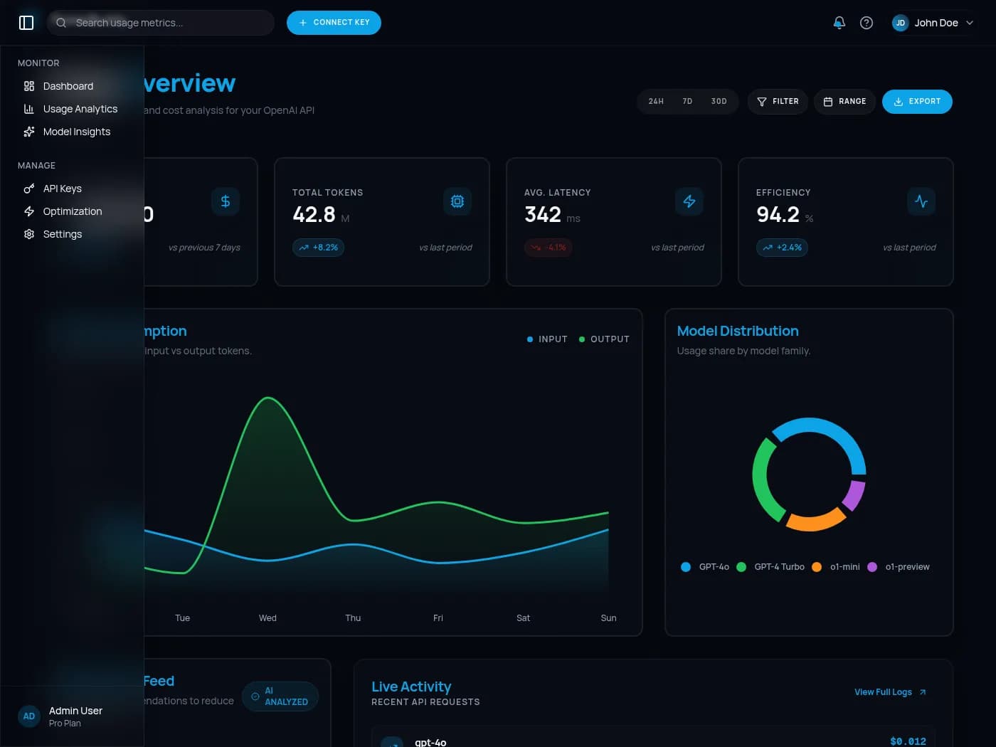 Bot Power Buddy Clone