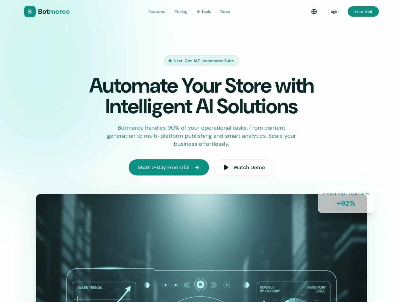 Botmerce AI Commerce Suite