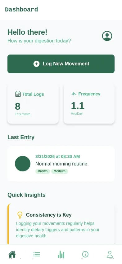 Bowel Tracker App