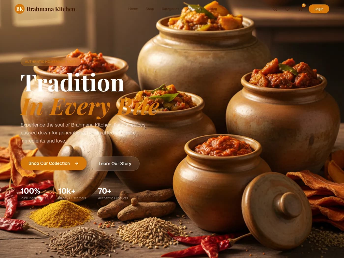Brahmana Kitchen Redesign