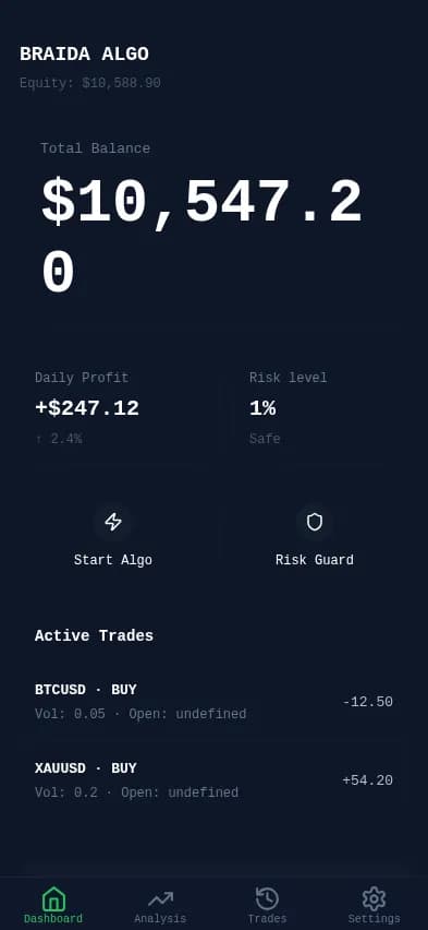 BRAIDA ALGO Auto Trader