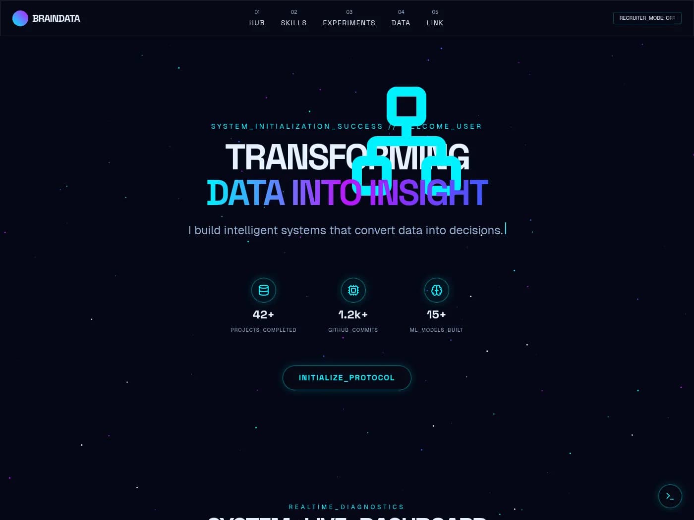 BrainData Portfolio Universe