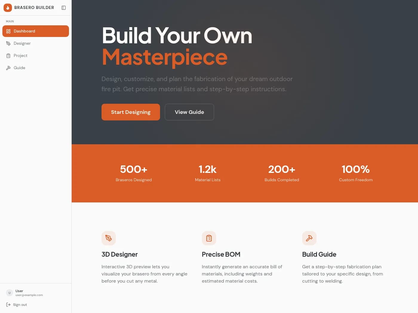Brasero Builder