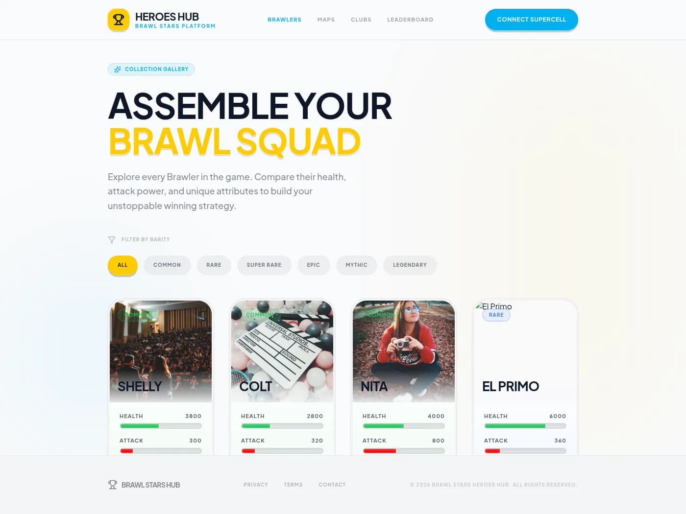 Brawl Stars Heroes Hub