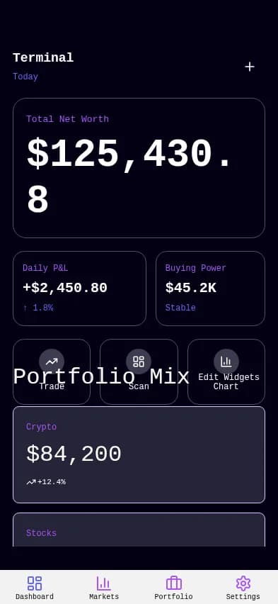 Personal Broker Hub