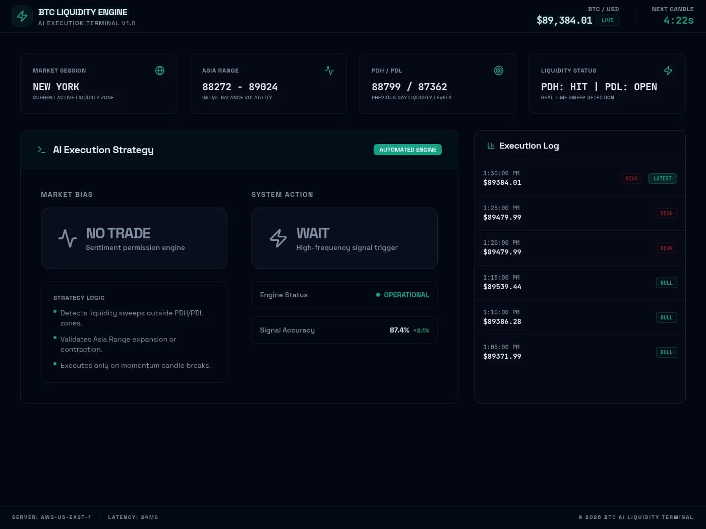 BTC AI Trading Terminal