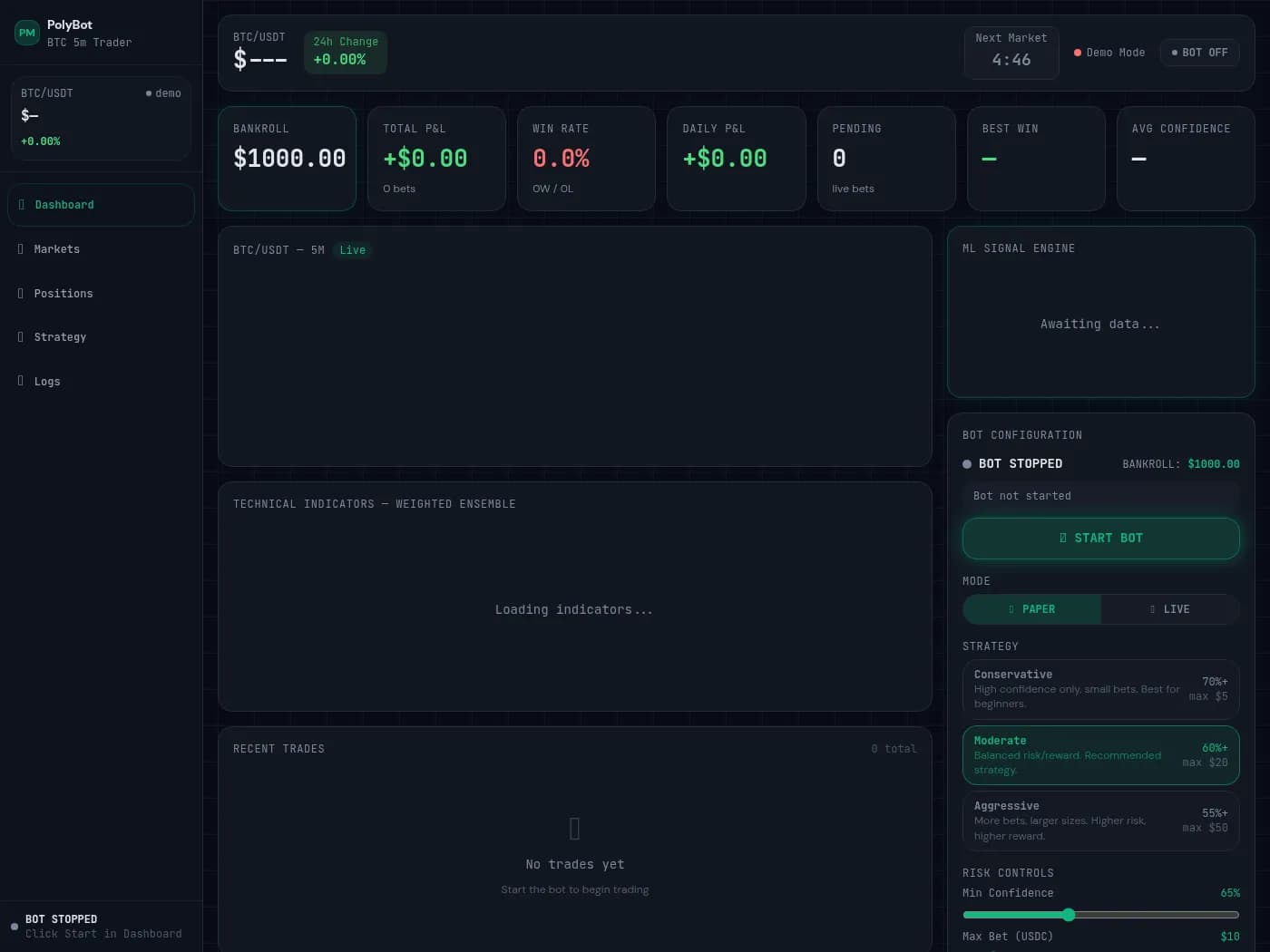 Polymarket Prediction Bot