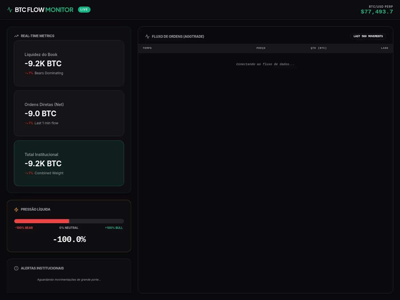 BTC Flow Monitor