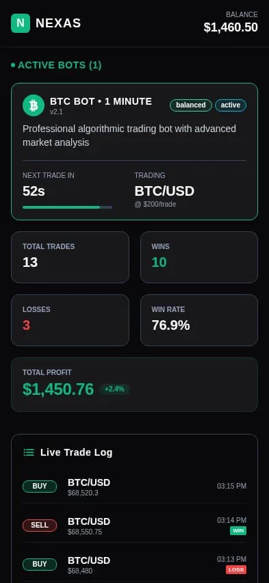 BTC Live Trading Bot
