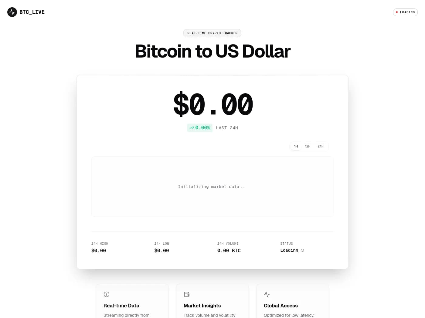 Live Bitcoin Rate Page
