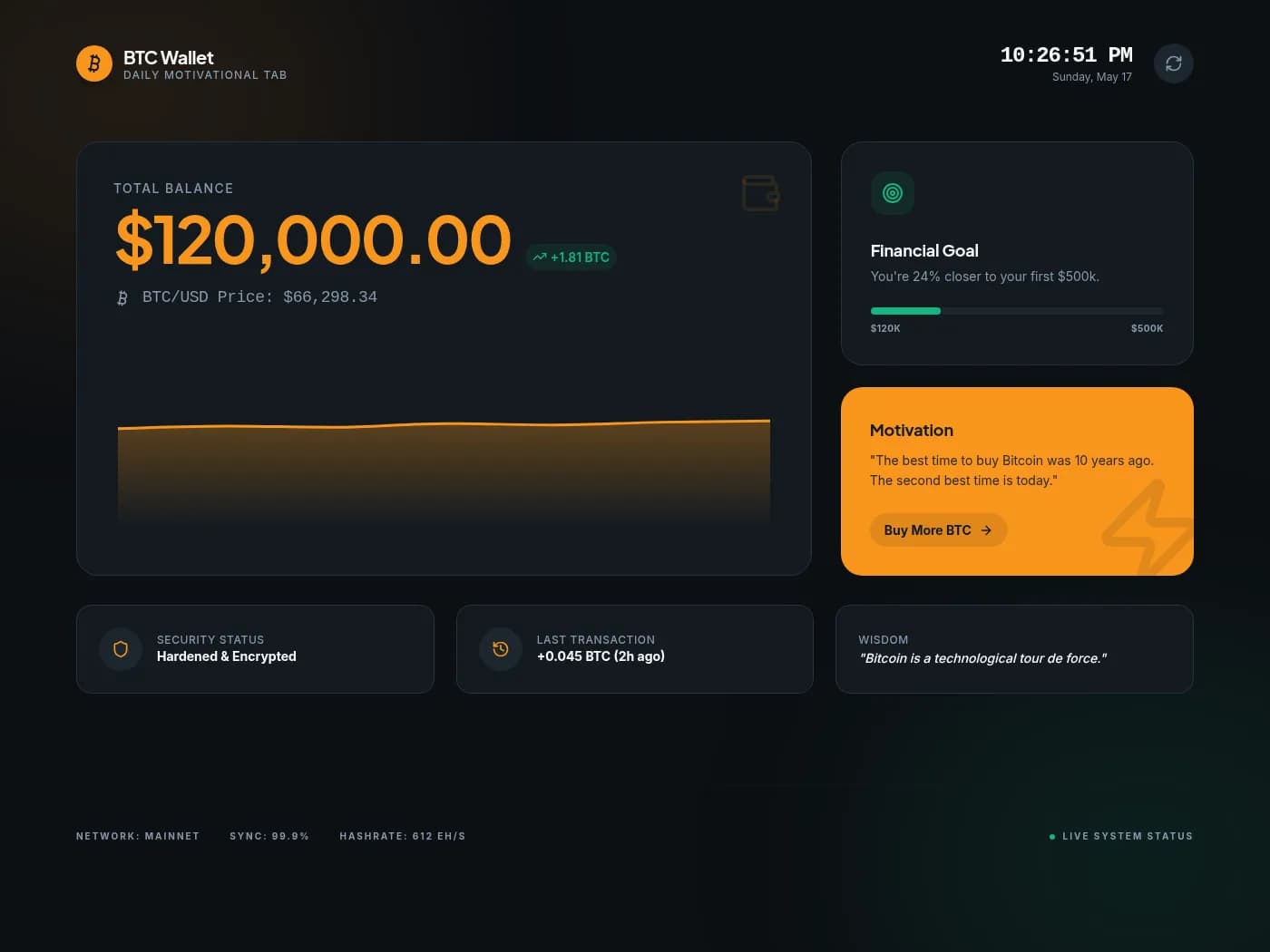 Bitcoin Wallet Tab
