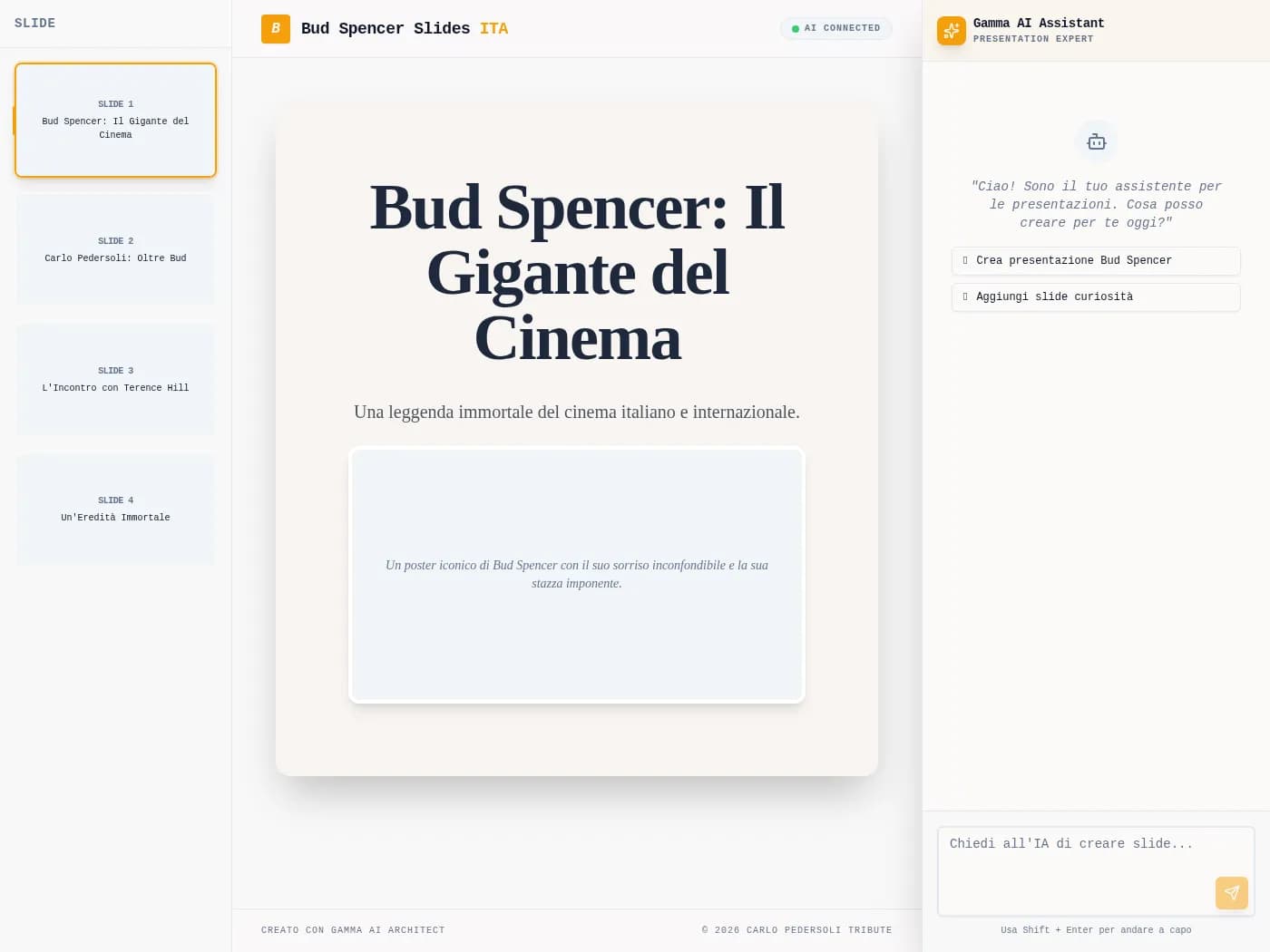 Bud Spencer Slides ITA