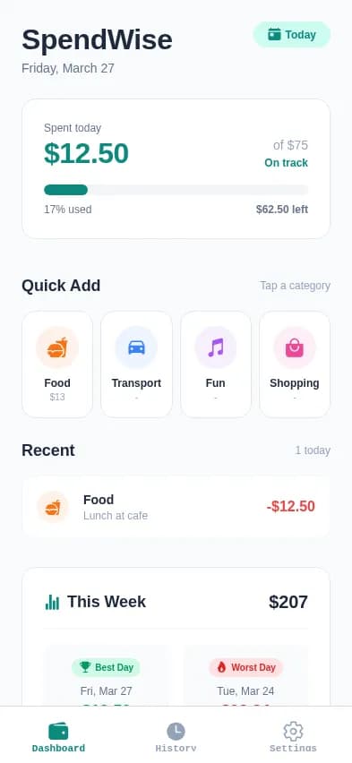 SpendWise Mobile Budget
