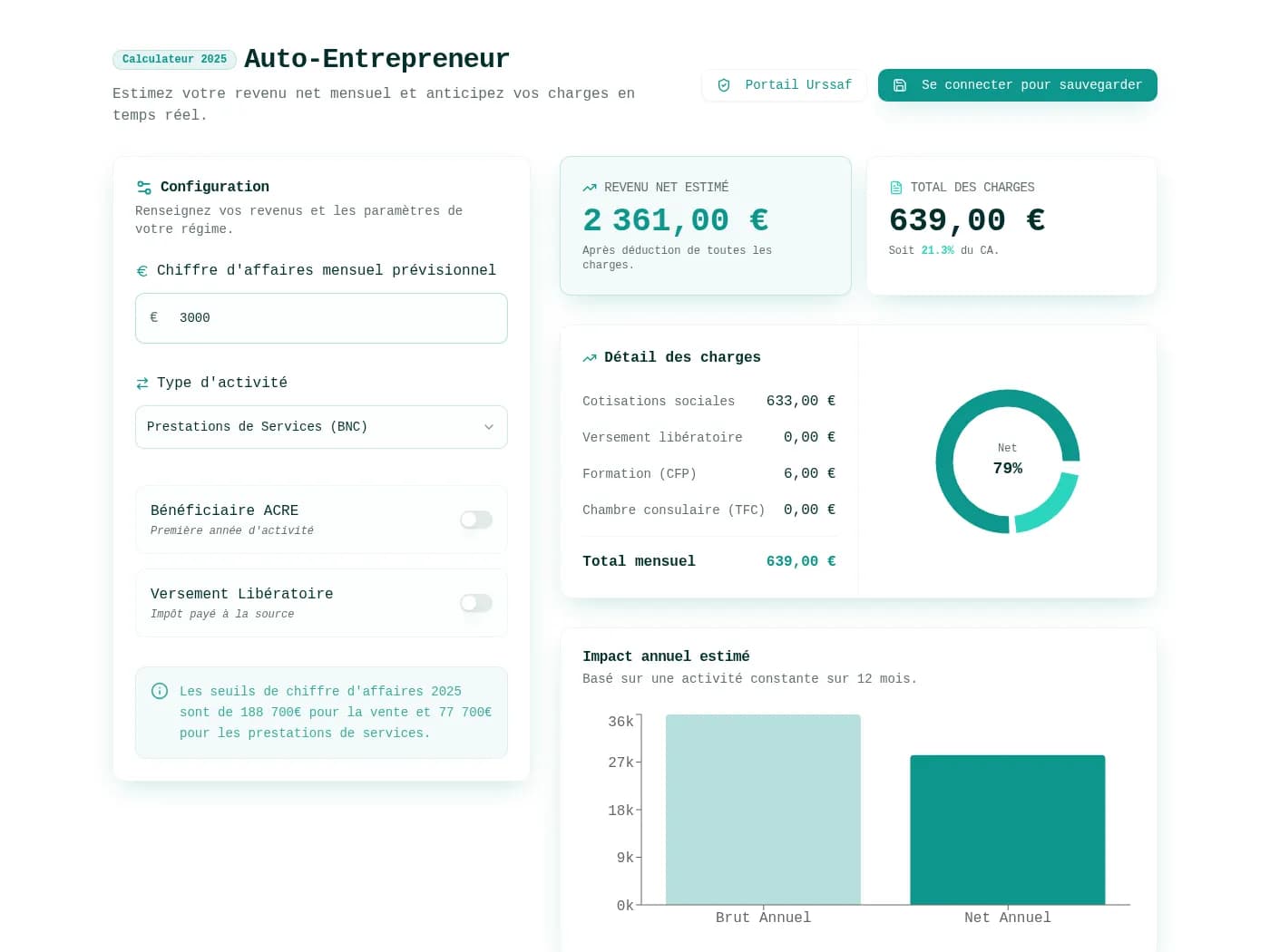 Auto-Entrepreneur Budget Tool