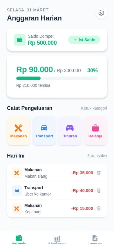 BudgetTap