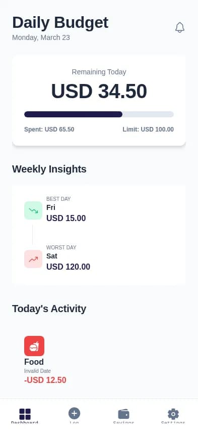 Pocket Budget Pro
