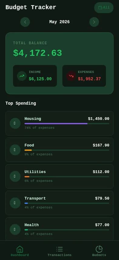 Simple Budget Tracker