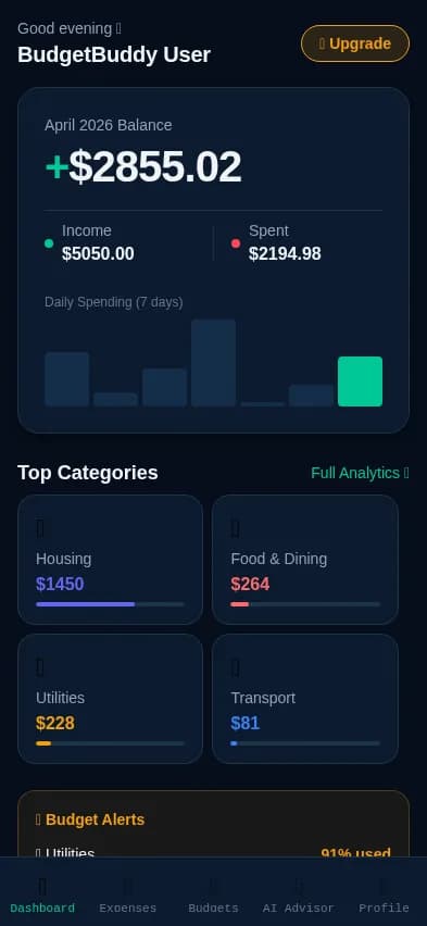 BudgetBuddy AI
