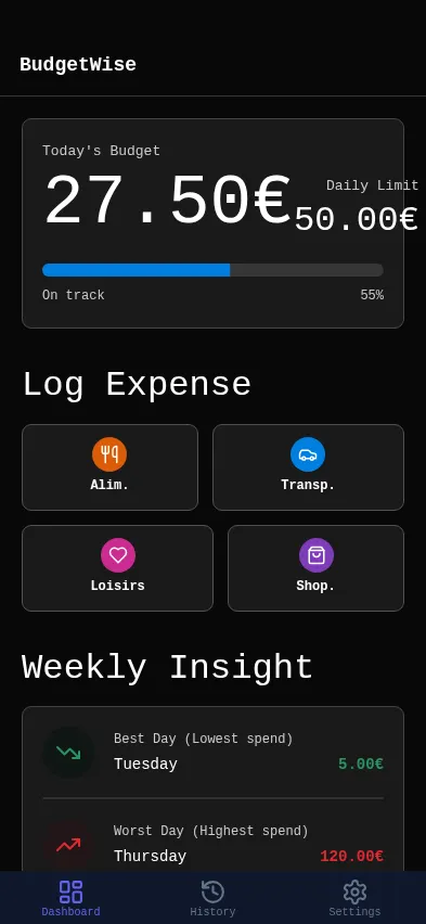 BudgetWise Mobile